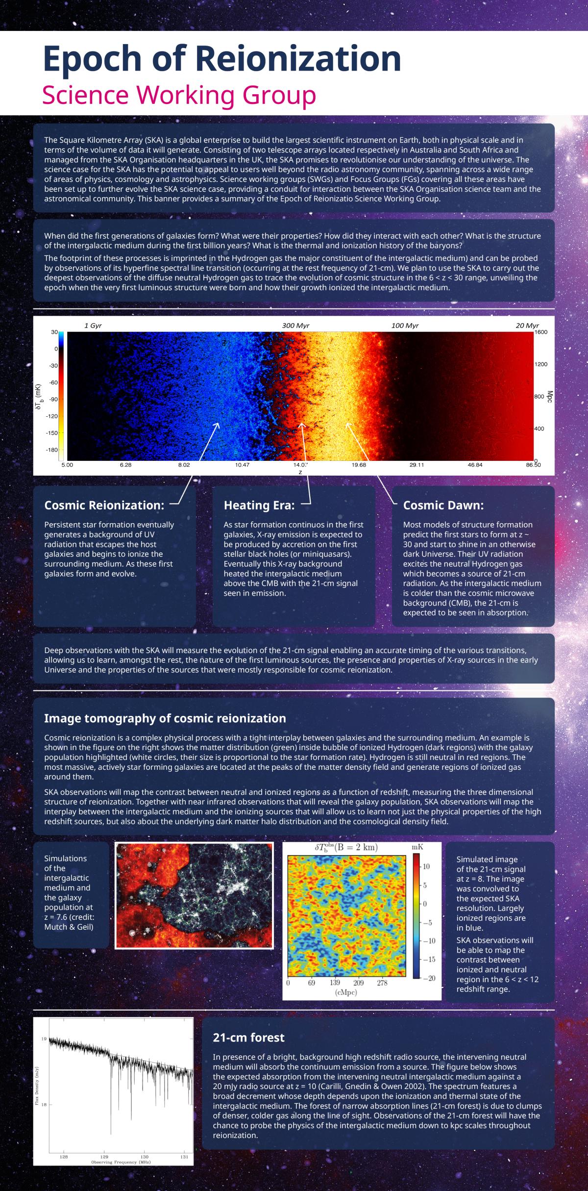 Epoch of Reionization | SKAO